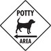 Potty Area Sign Dog Relief Area Yard Exterior Rust Free Aluminum Sign ...