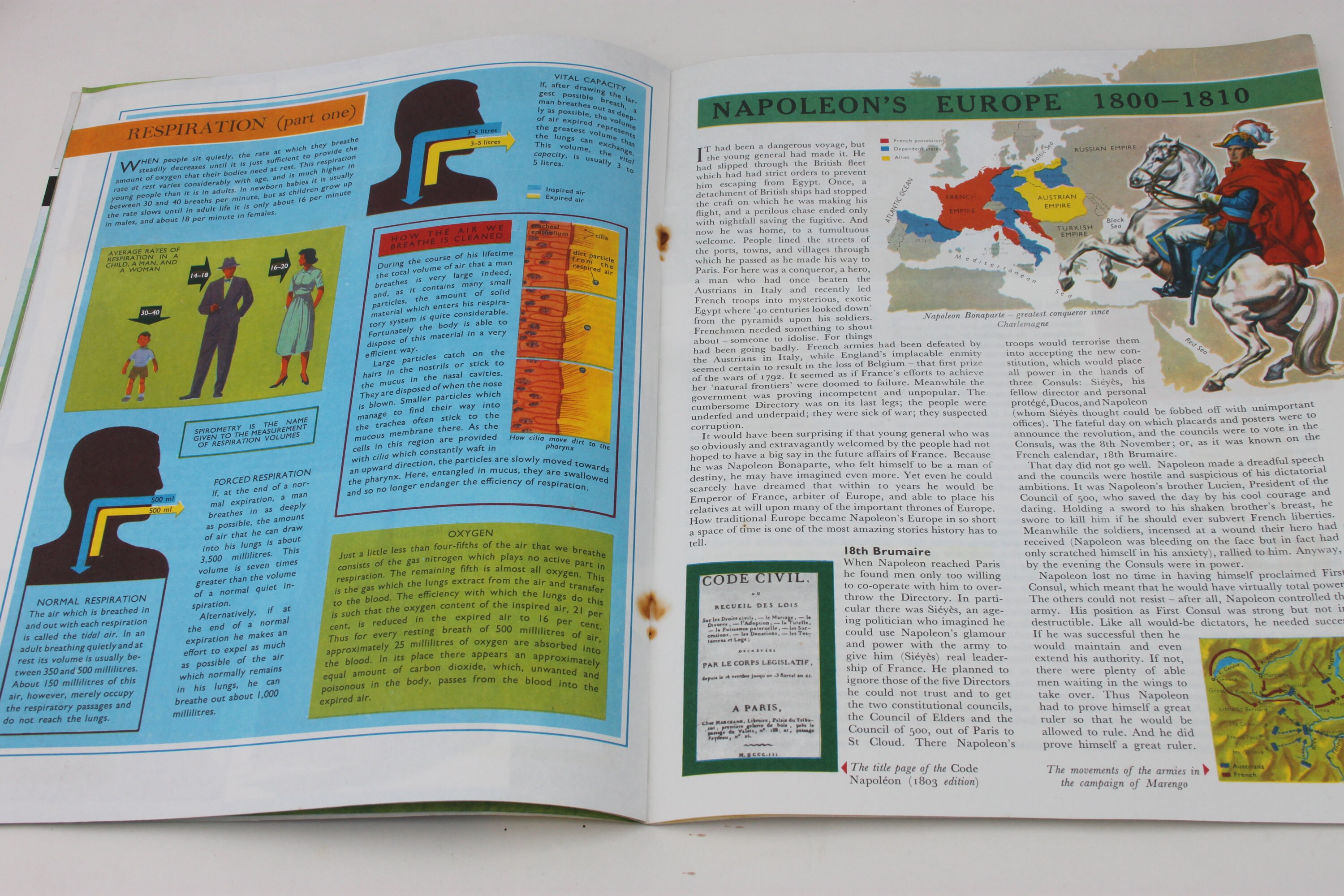 Knowledge children's magazine vintage 1960s factual | Etsy