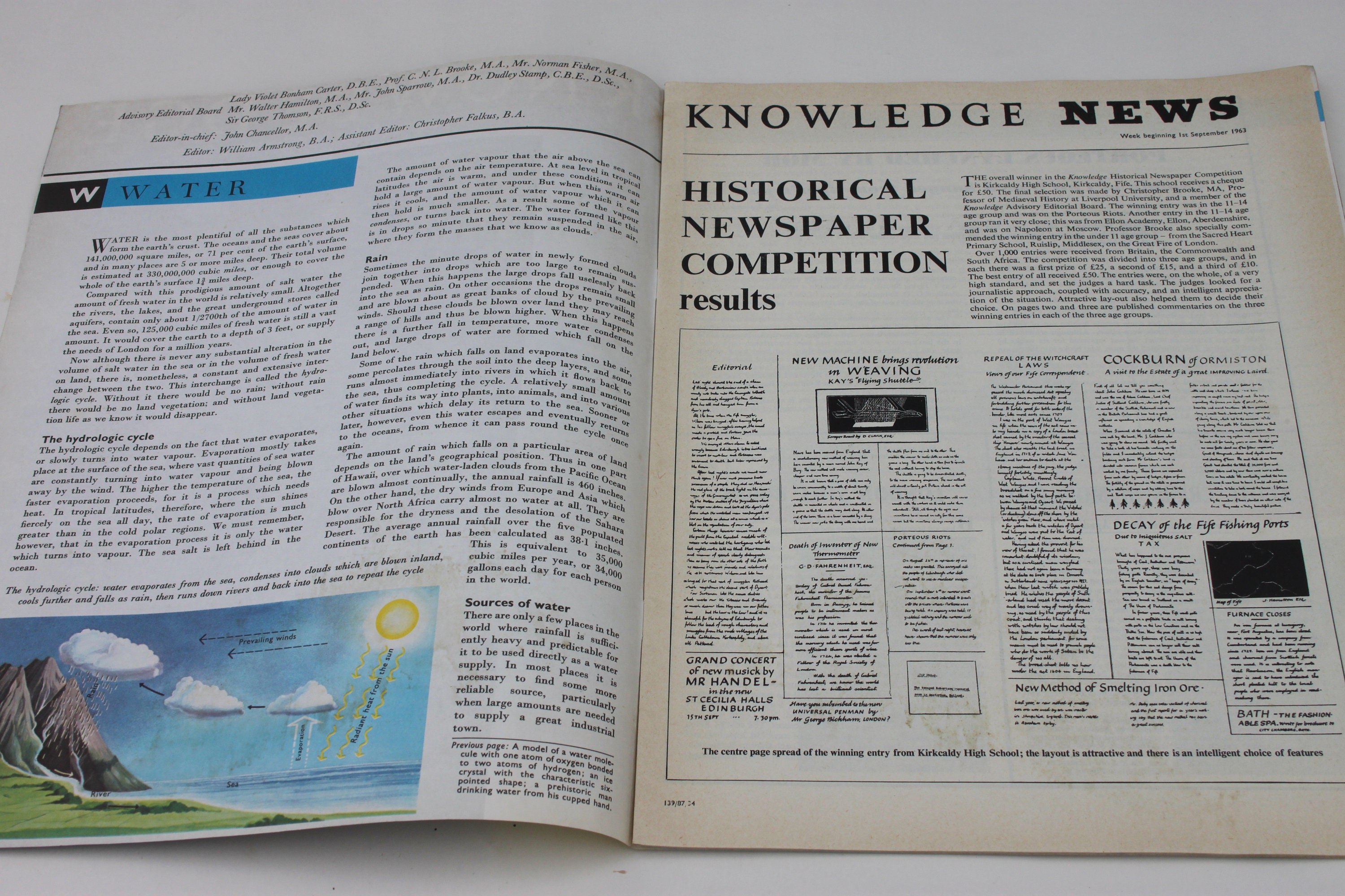 Knowledge children's magazine vintage 1960s factual | Etsy