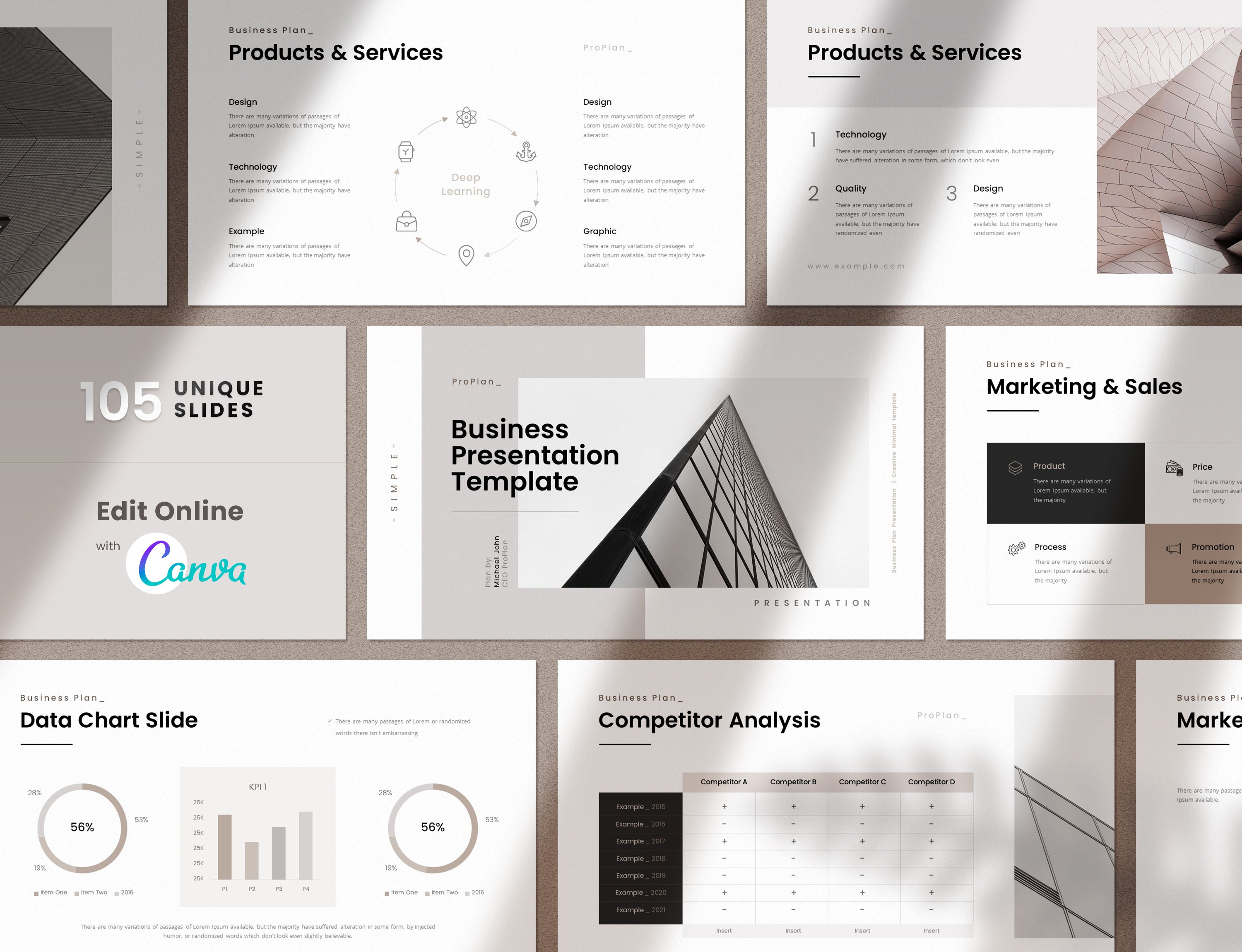 Canva Business Plan Presentation Template: Modern Pitch Deck (105 ...