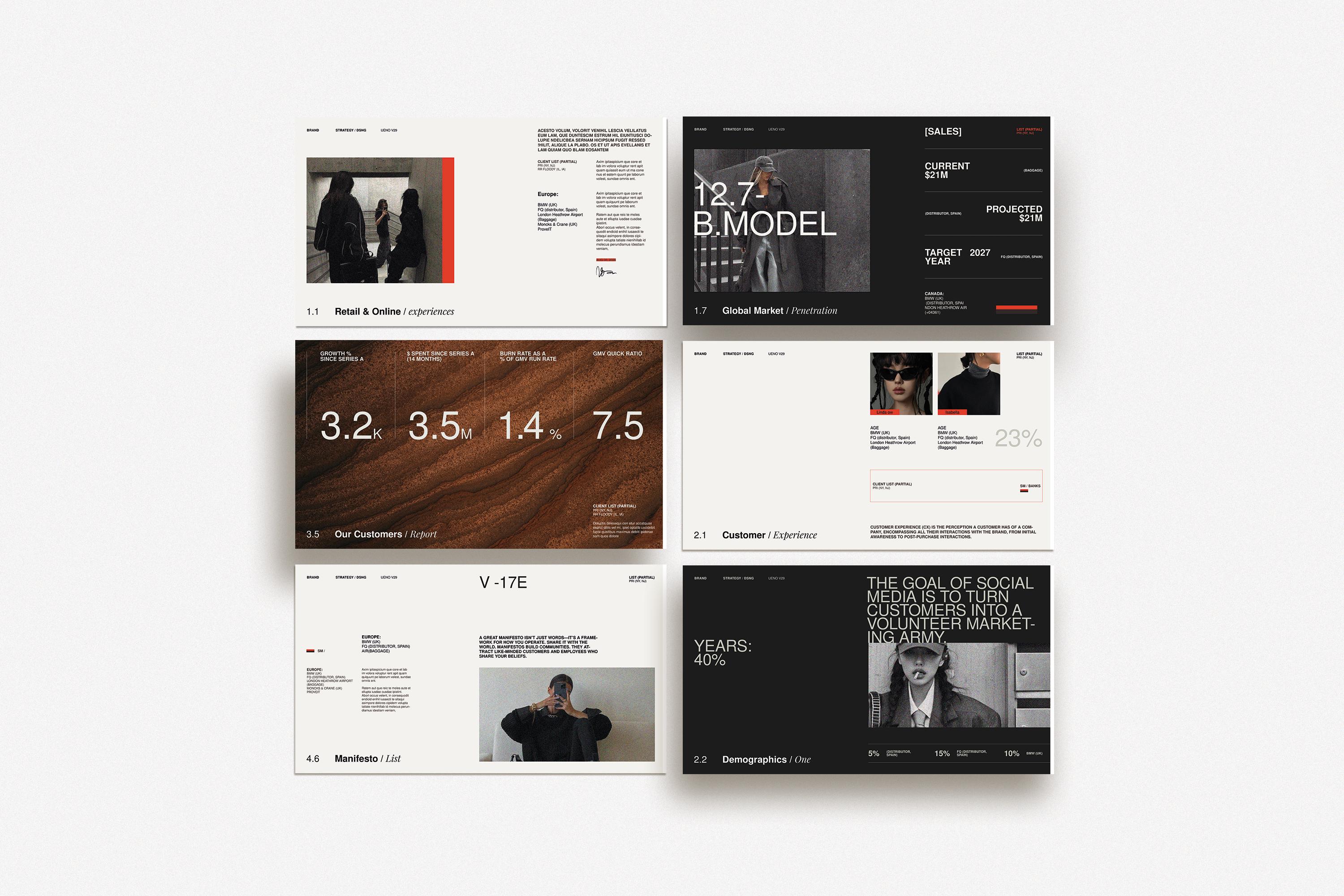 Brand Strategy Template With Canva and Indesign - Etsy