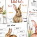 Printable Rabbit Unit Study for Kids Printable Lifecycle of a Rabbit ...