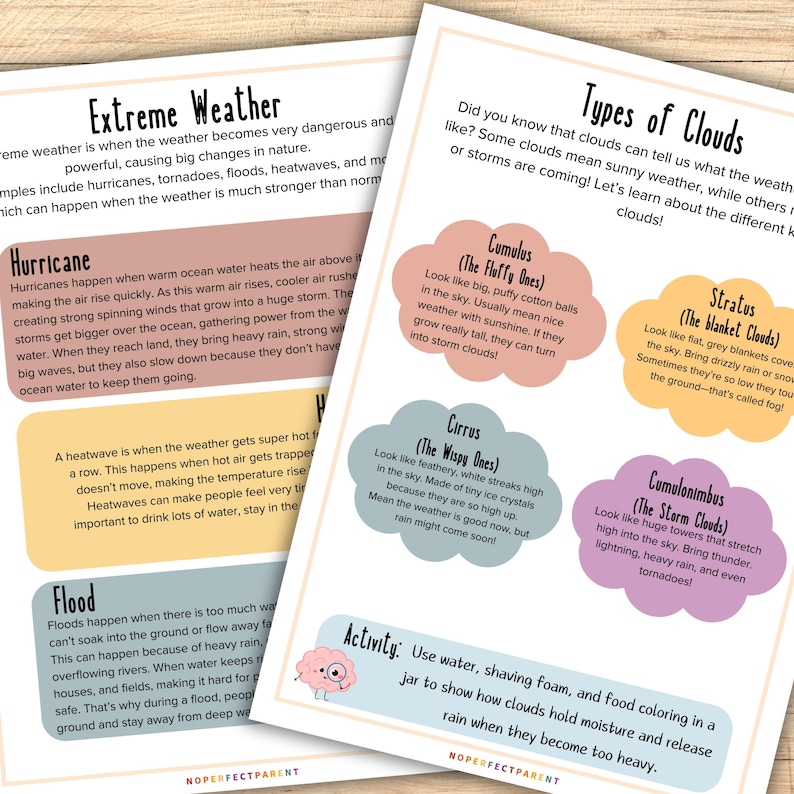 Printable Weather Unit Study for Kids Fun and Educational Weather ...