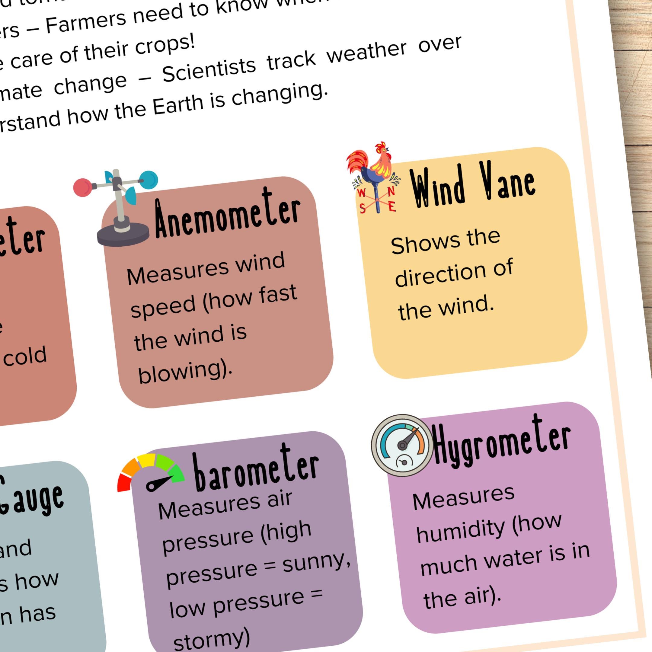 Printable Weather Unit Study for Kids Fun and Educational Weather ...