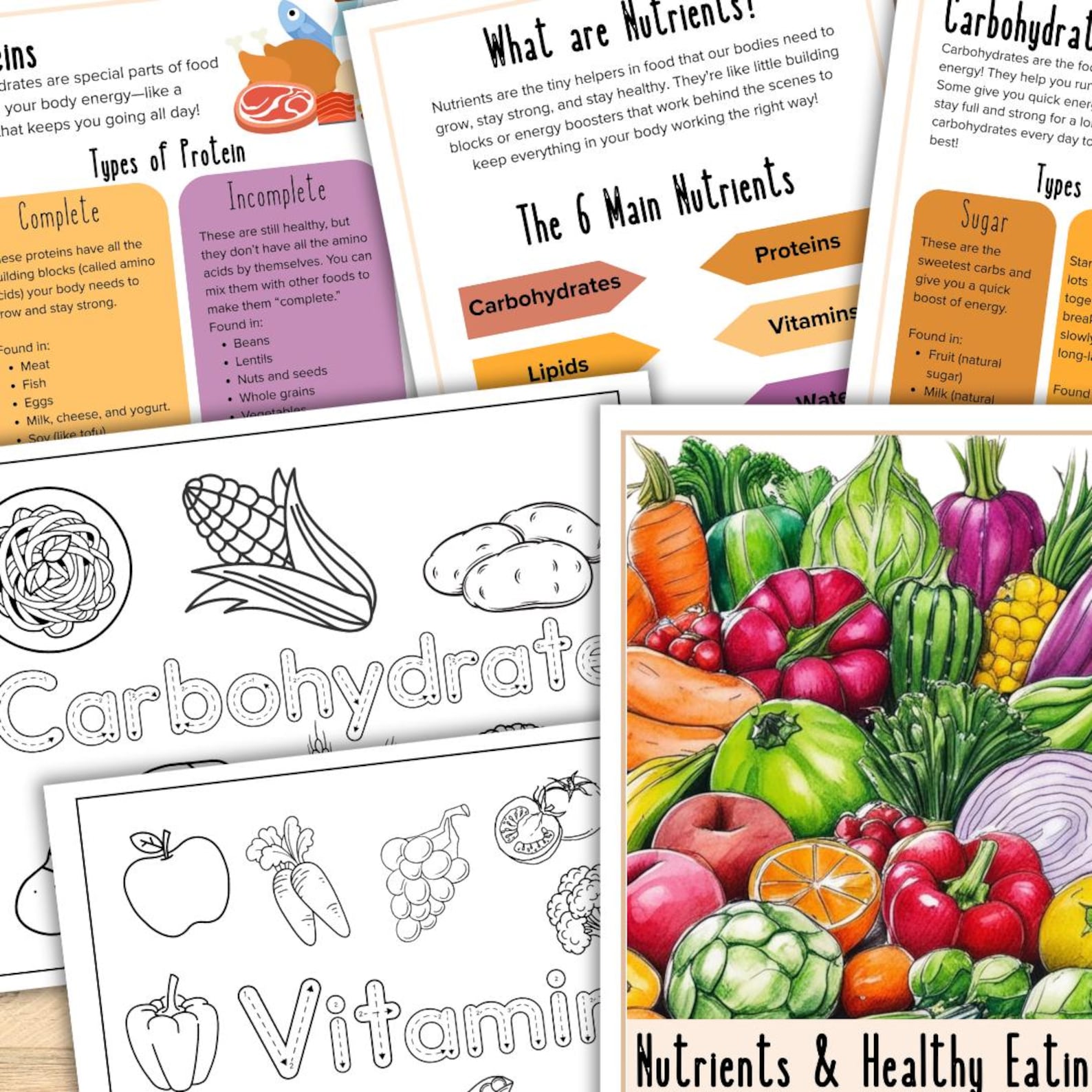 Nutrient Unit Study for Kids Healthy Eating Printable About Vitamins ...
