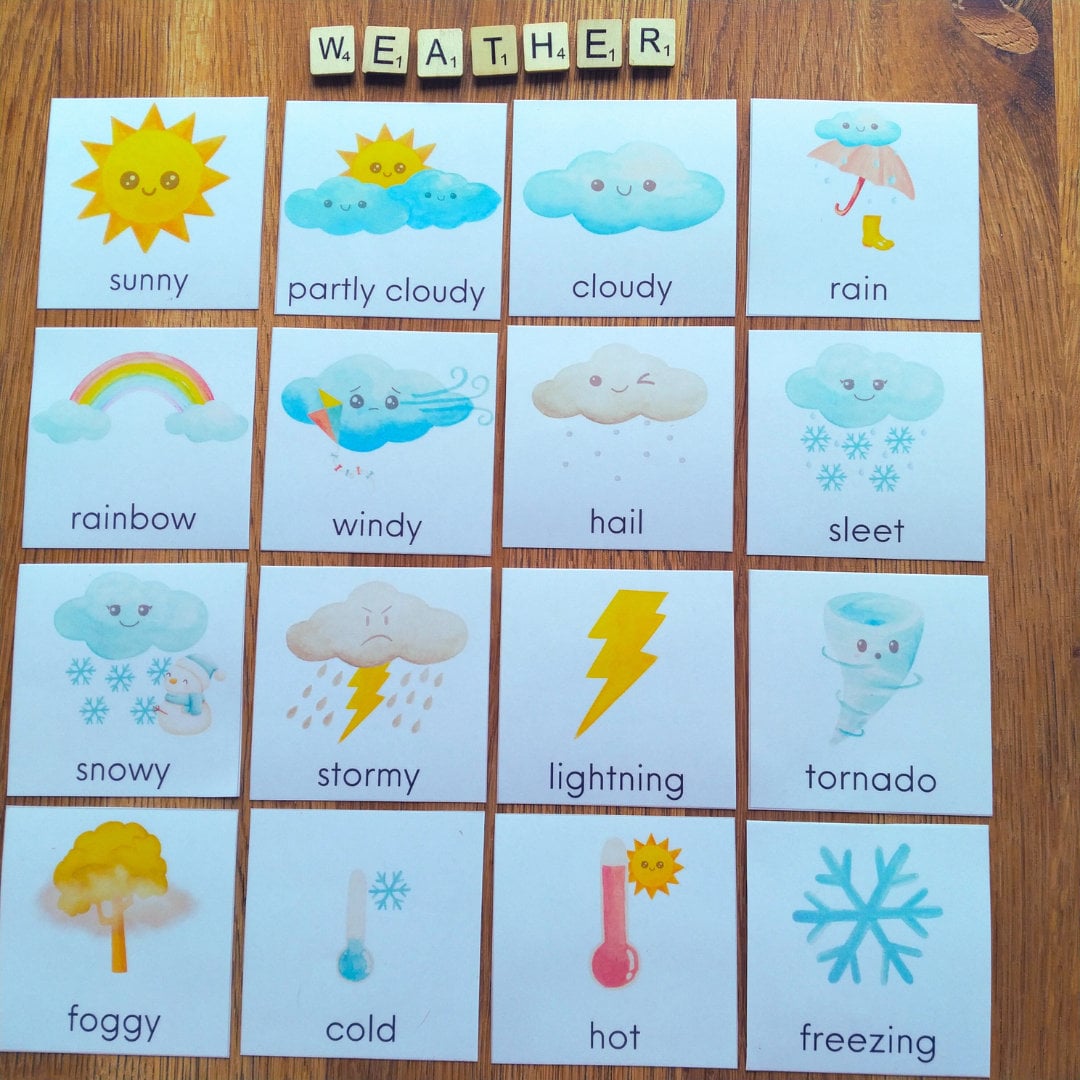 3 Part Weather Flashcards - Preschool Learning - Home School Activities ...