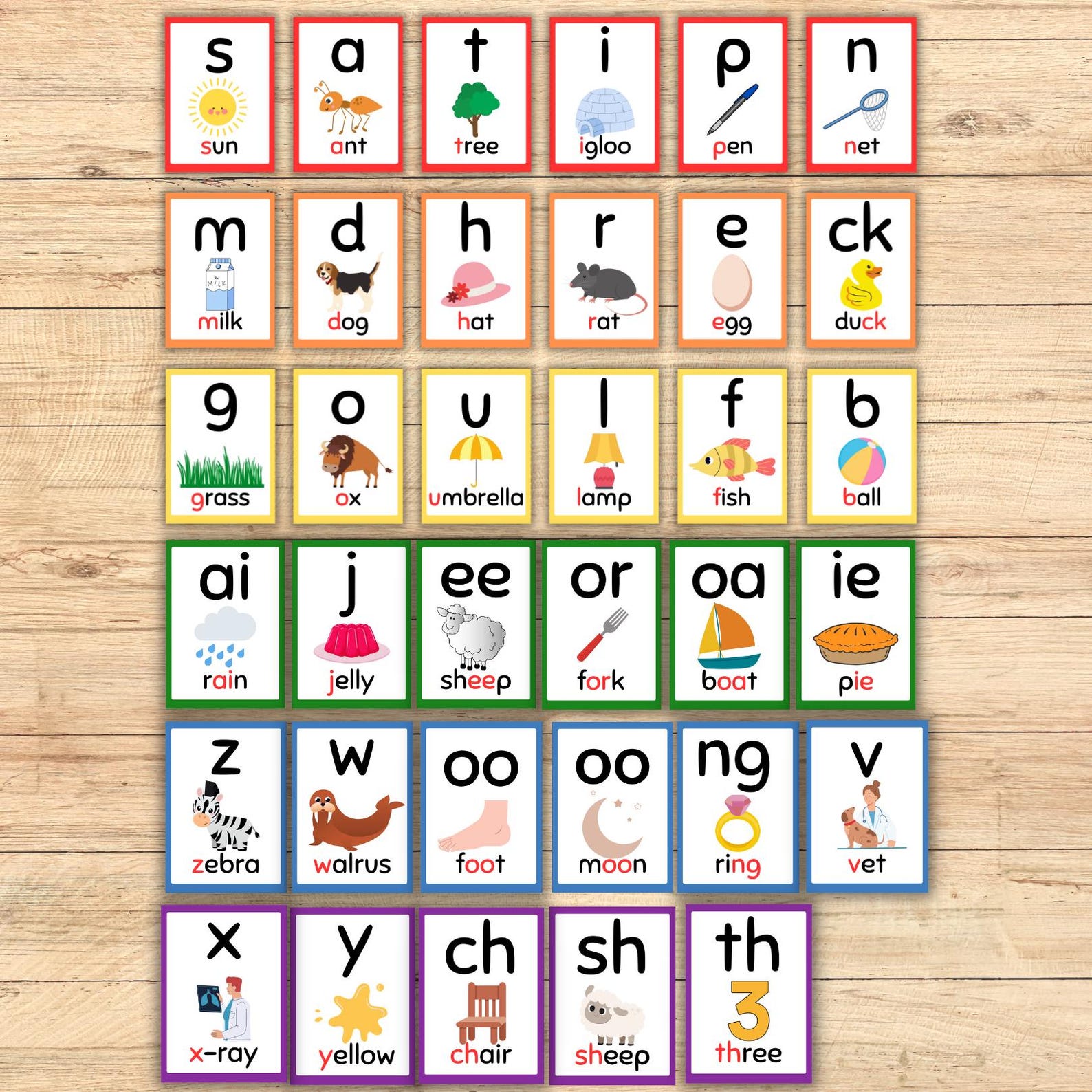 Printable Phonics Flashcards | Alphabet Sound Cards for Preschool ...