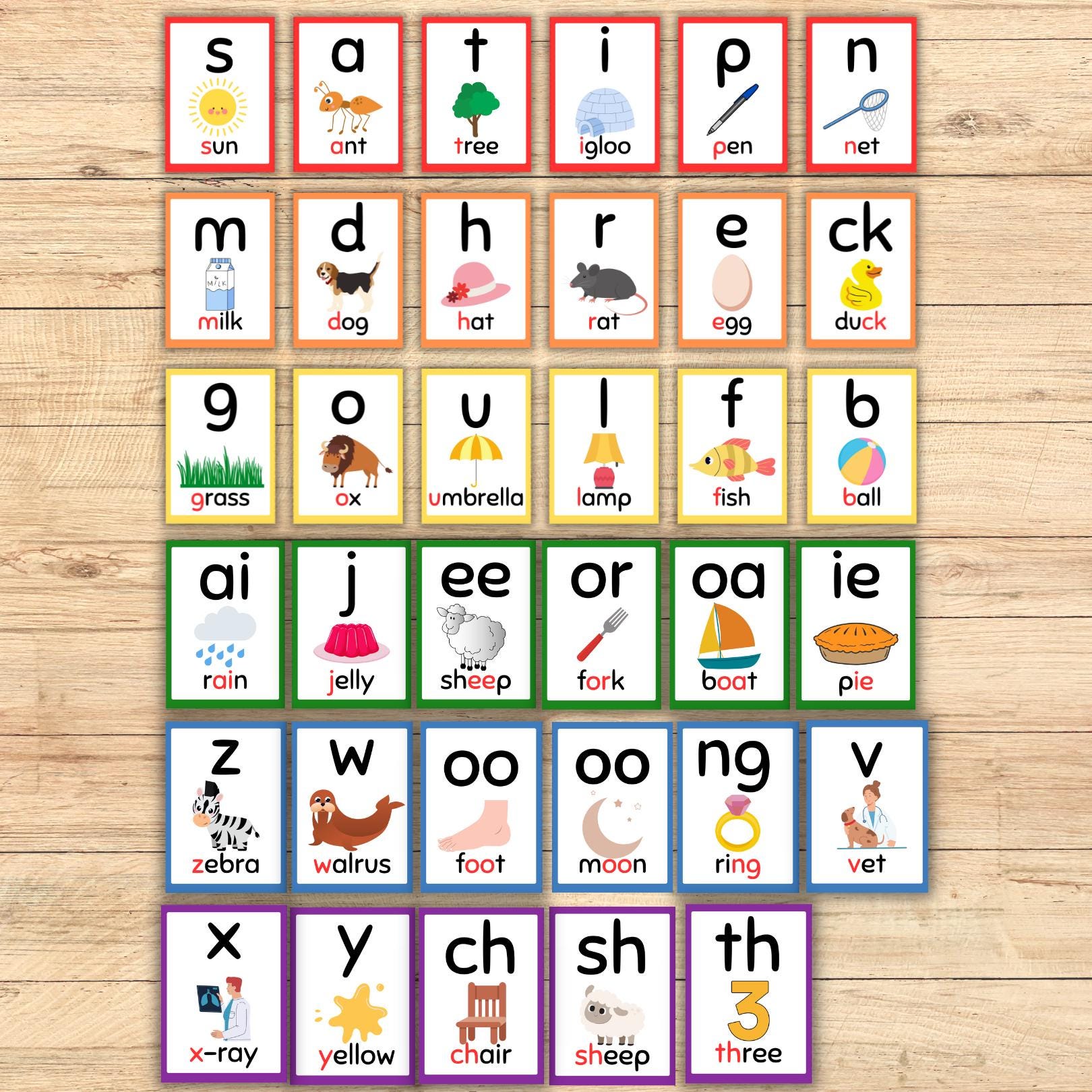 Printable Phonics Flashcards | Alphabet Sound Cards for Preschool ...