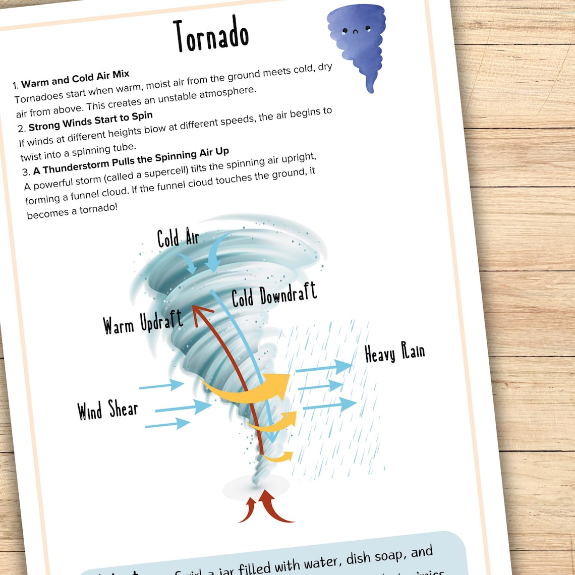 Printable Weather Unit Study for Kids Fun and Educational Weather ...
