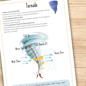 Printable Weather Unit Study for Kids Fun and Educational Weather ...