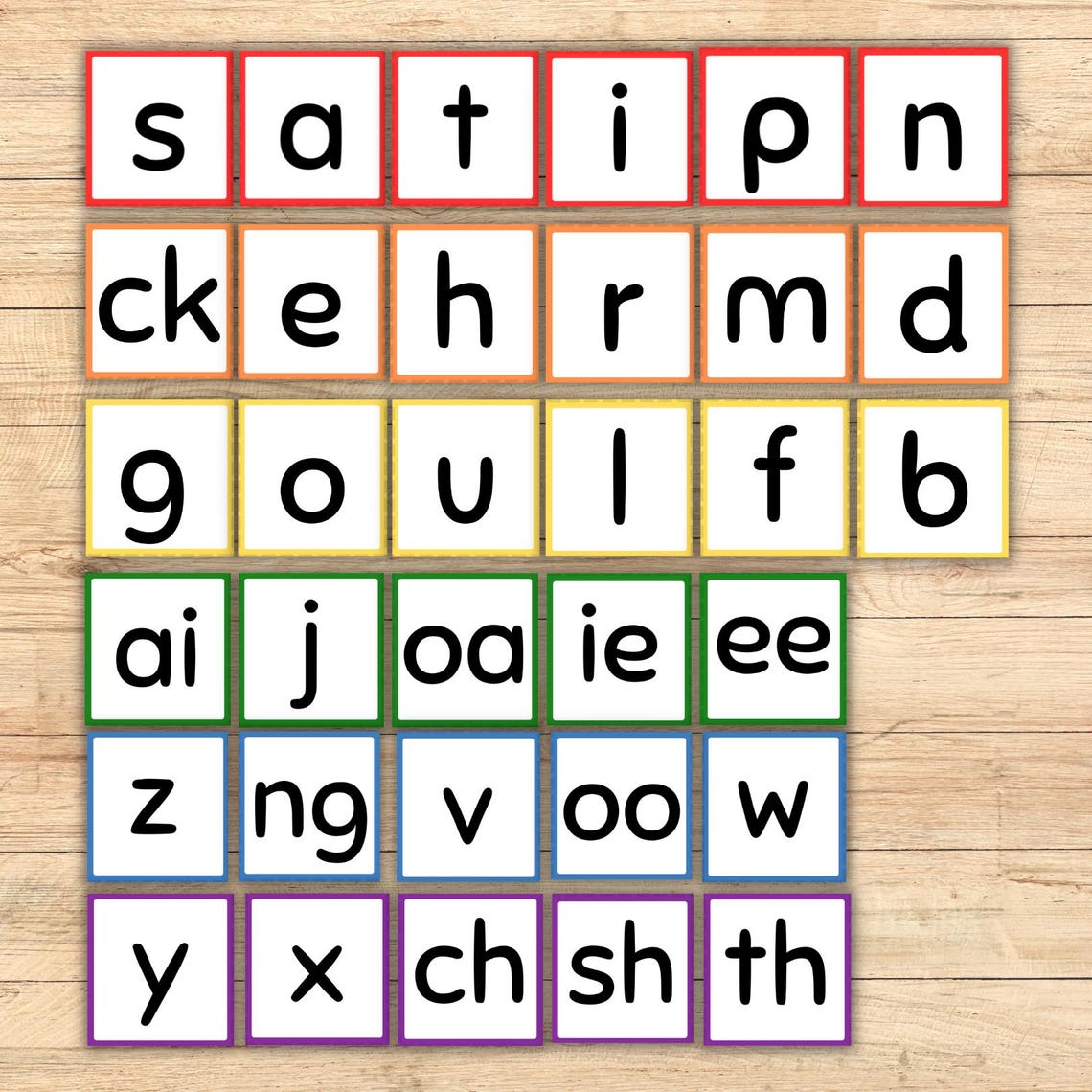 Printable Phonics Flashcards | Alphabet Sound Cards for Preschool ...