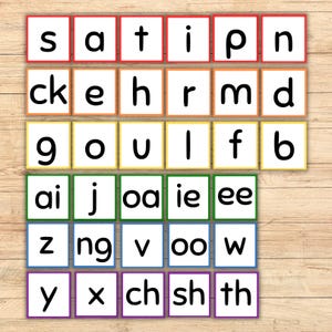 Printable Phonics Flashcards | Alphabet Sound Cards for Preschool ...