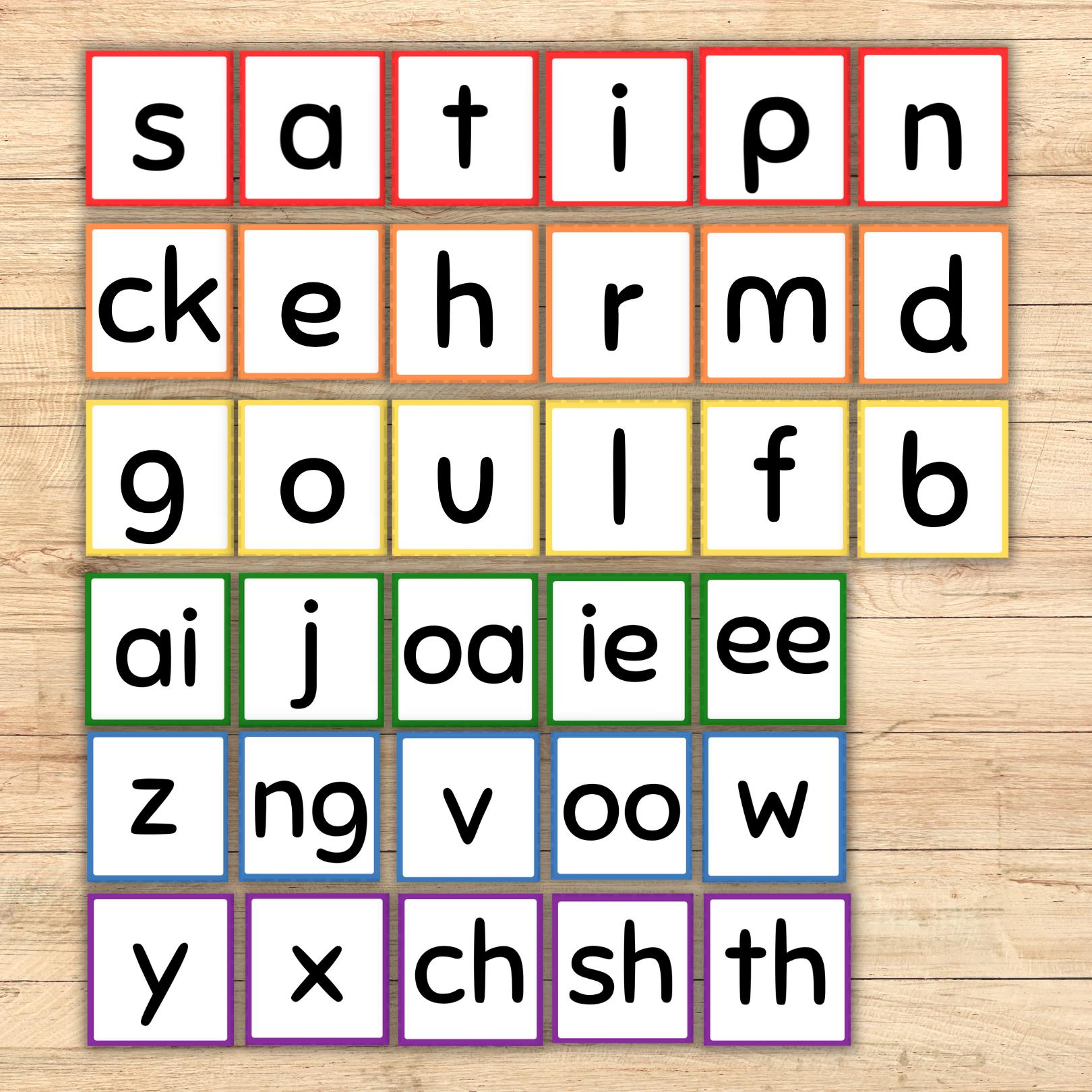 Printable Phonics Flashcards | Alphabet Sound Cards for Preschool ...