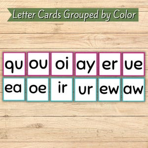 Learn to Read| Phonics Programme Stage 3| 40+ Pages| Teach Kids to Read ...