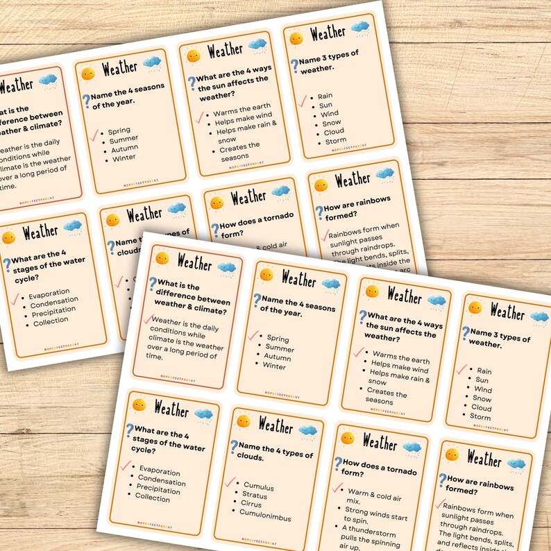 Printable Weather Unit Study for Kids Fun and Educational Weather ...