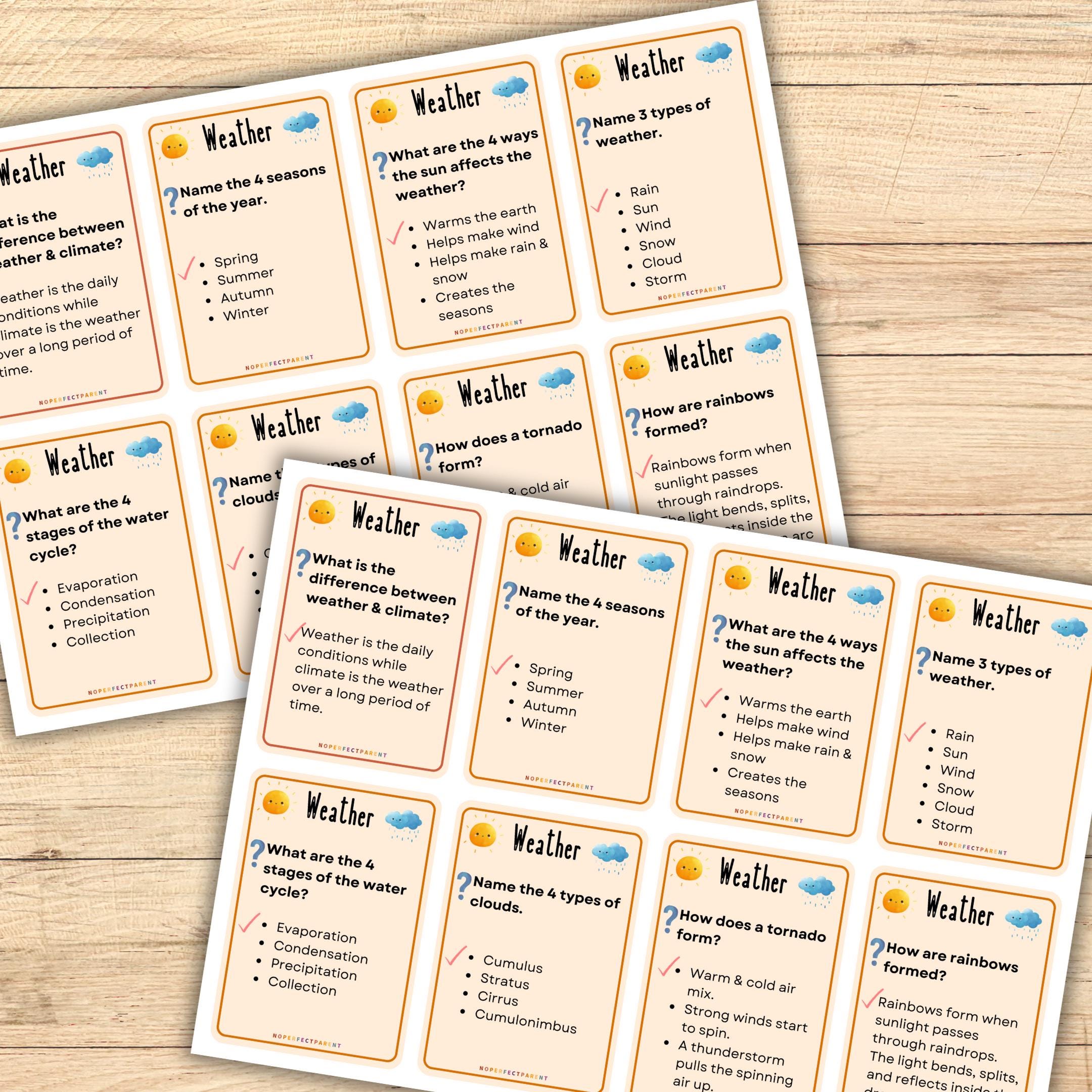 Printable Weather Unit Study for Kids Fun and Educational Weather ...