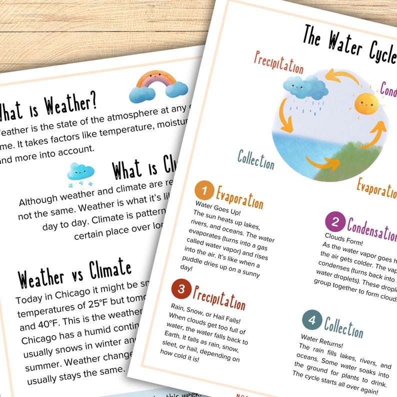 Printable Weather Unit Study for Kids Fun and Educational Weather ...