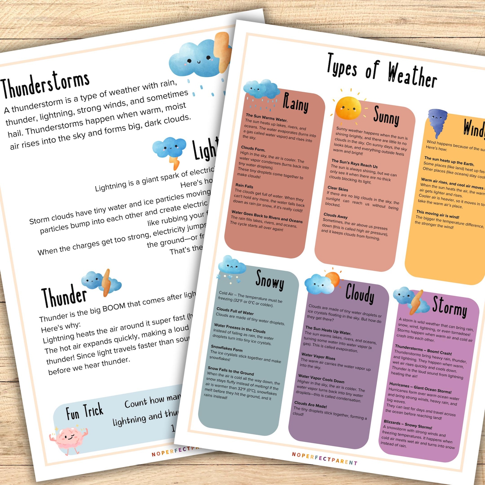 Printable Weather Unit Study for Kids Fun and Educational Weather ...