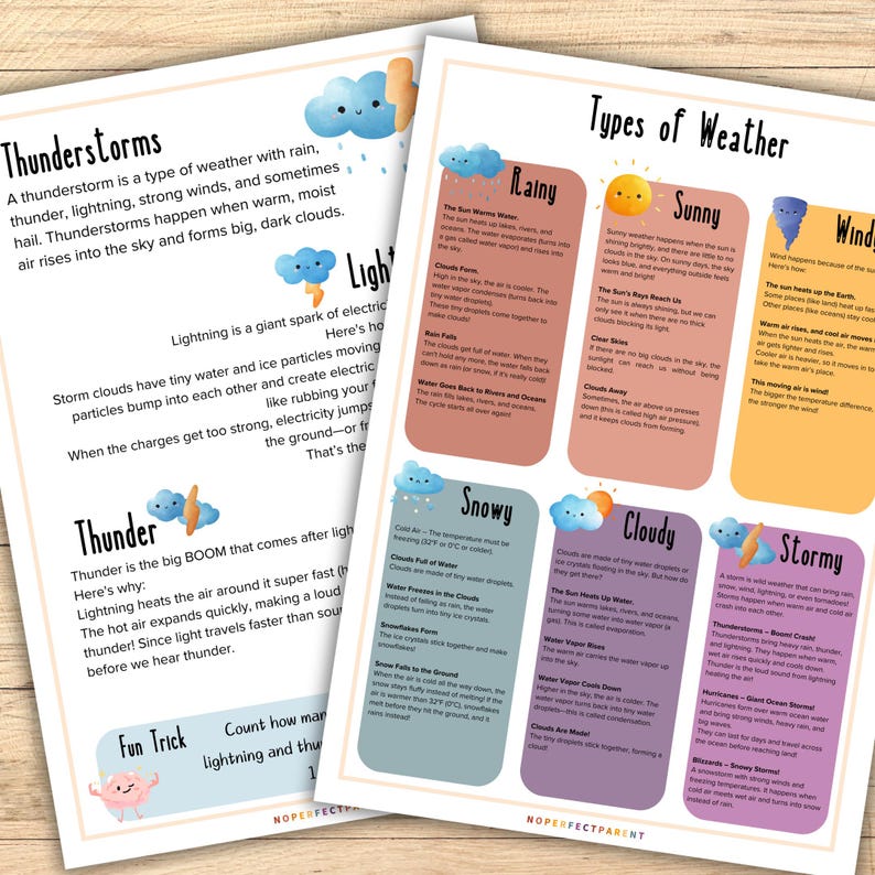 Printable Weather Unit Study for Kids Fun and Educational Weather Activities Experiments and ...