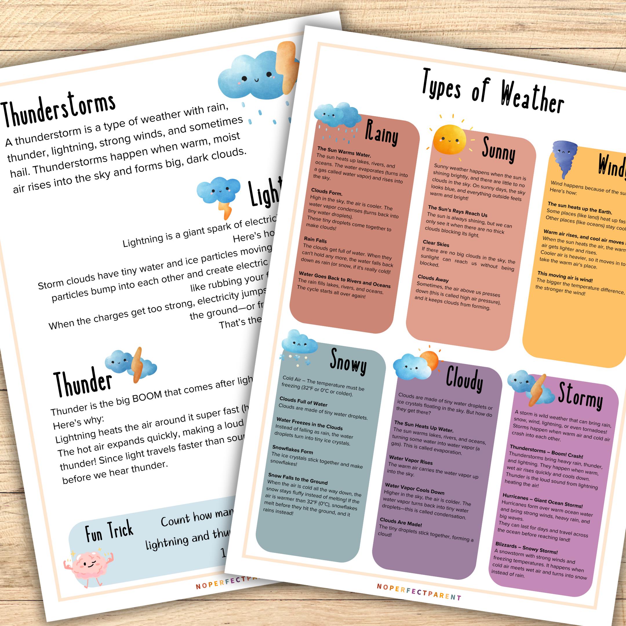 Printable Weather Unit Study for Kids Fun and Educational Weather ...