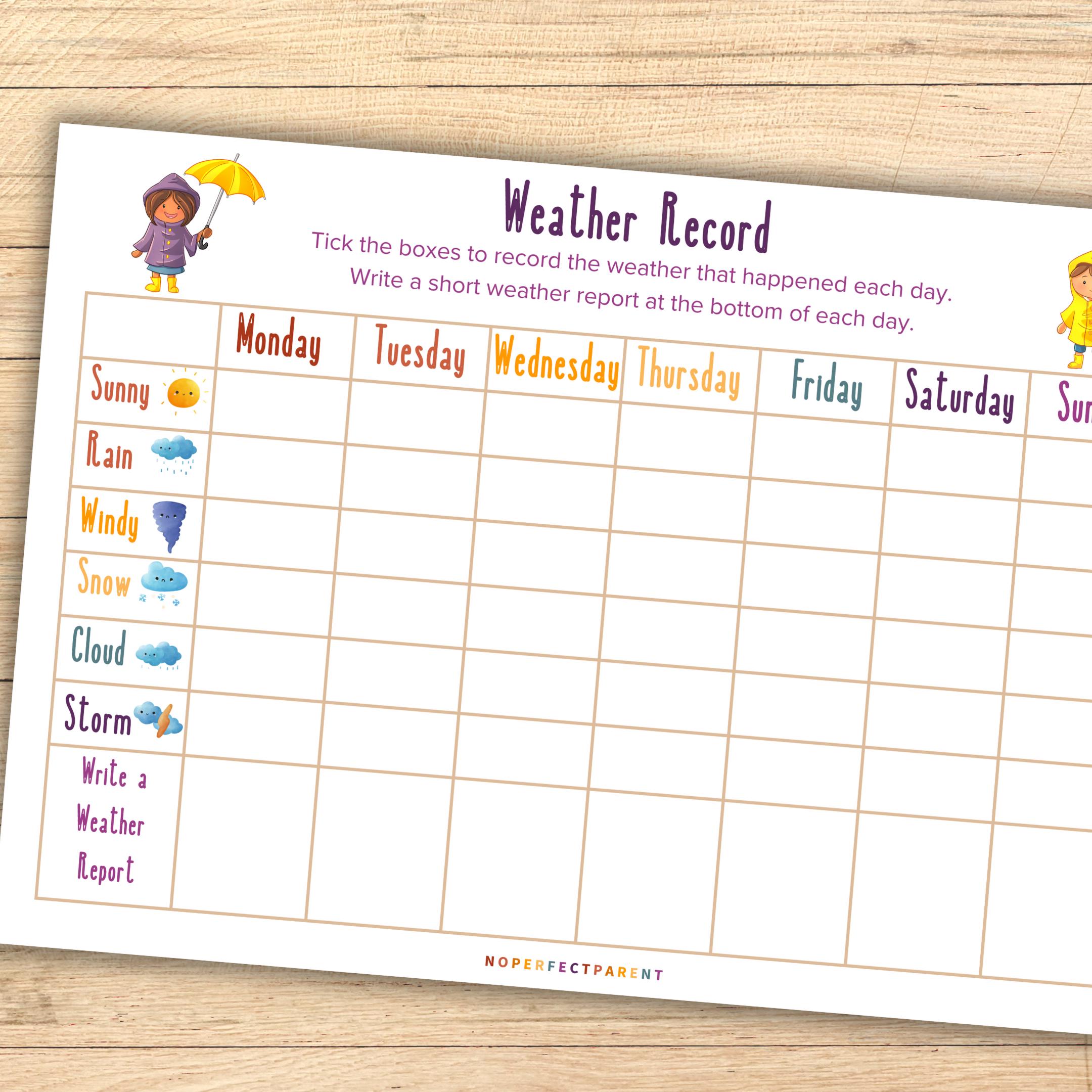 Printable Weather Unit Study for Kids Fun and Educational Weather ...