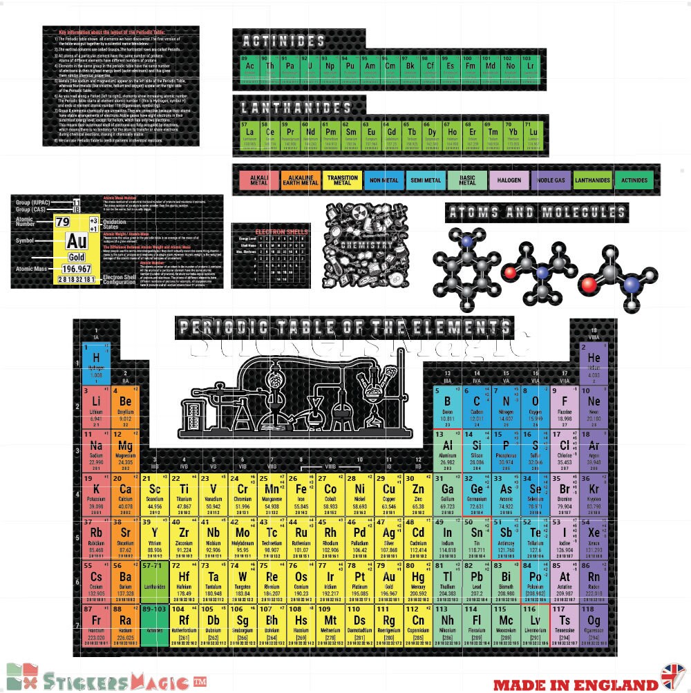 Periodic Table Wall Sticker Art for Students Teachers - Etsy UK