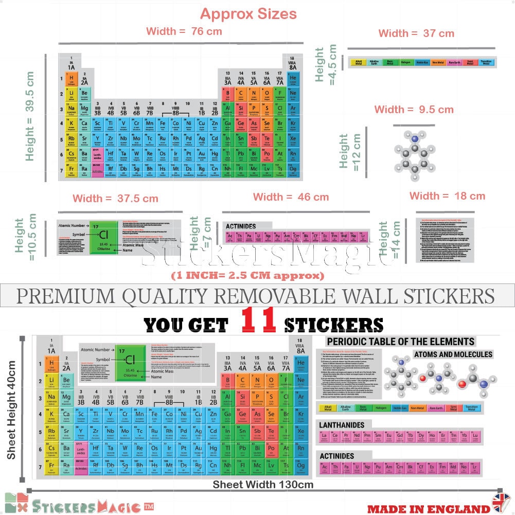 Periodic Table Wall Sticker for Chemistry Student Room Science Teacher ...