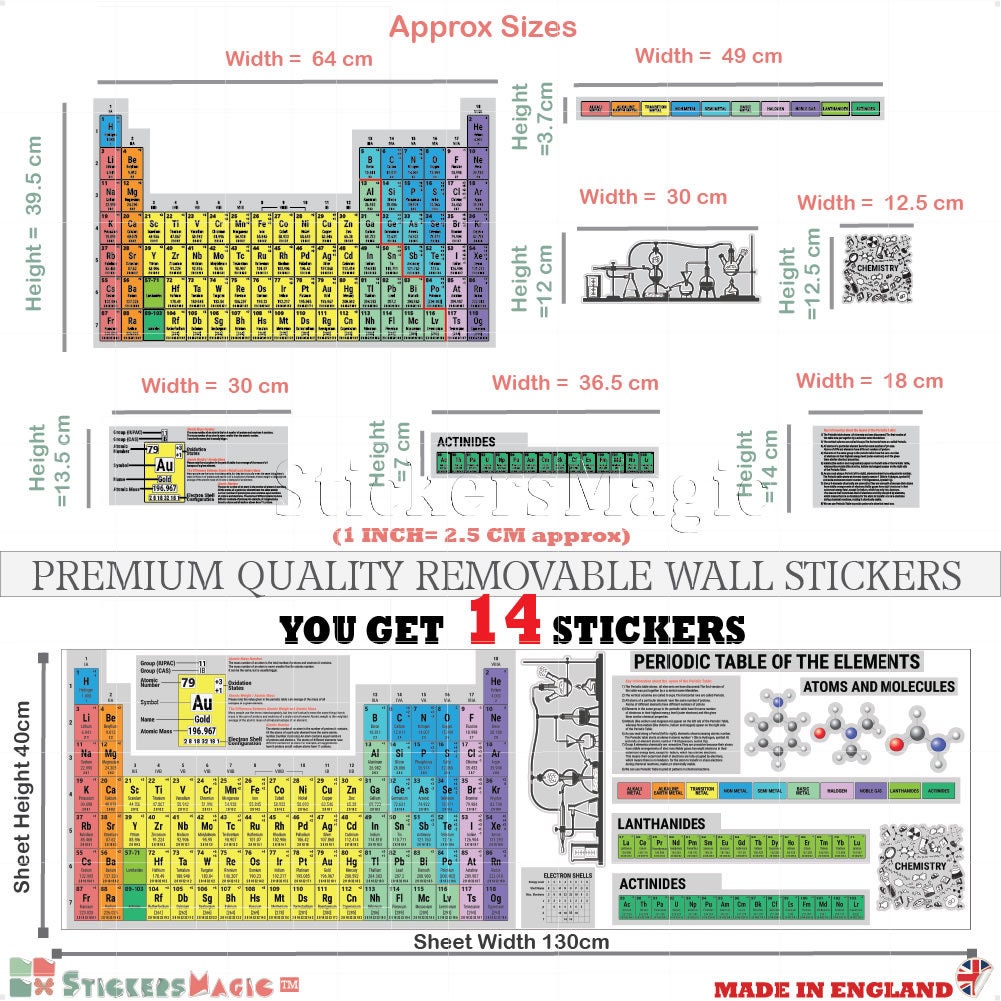 Periodic Table Wall Sticker Art for Students Teachers - Etsy UK