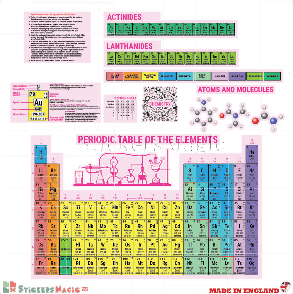 Periodic Table Wall Sticker Art for Students Teachers - Etsy UK