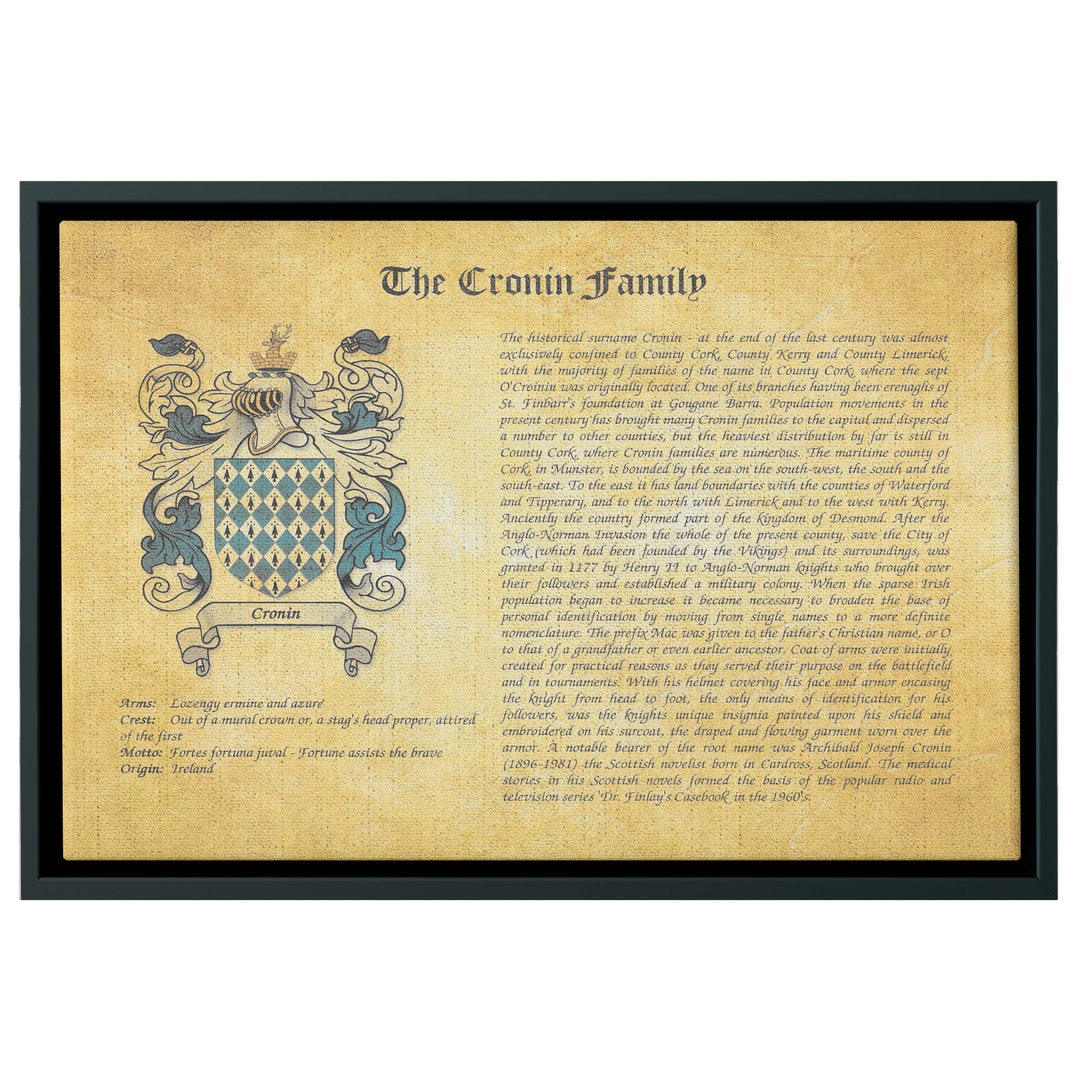 Last Names, Surnames, Coats of Arms, Canvas Wrap, Family Name History ...