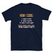 How I Code, Make It Work, Make It Pretty, Make It Work Again Unisex T ...