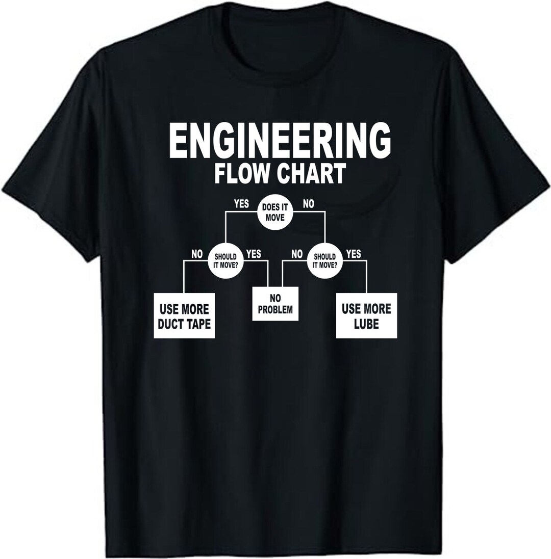 Funny Engineering Flow Chart T-shirt: Duct Tape, Lube, No Problem - Etsy