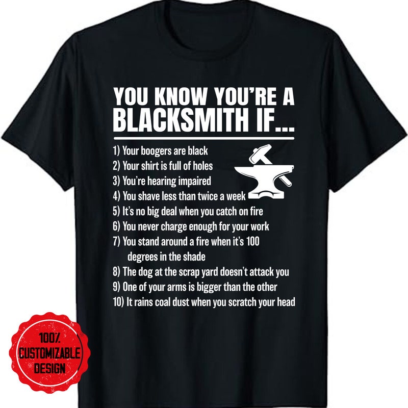 Blacksmith Gifts - 60+ Gift Ideas for 2026
