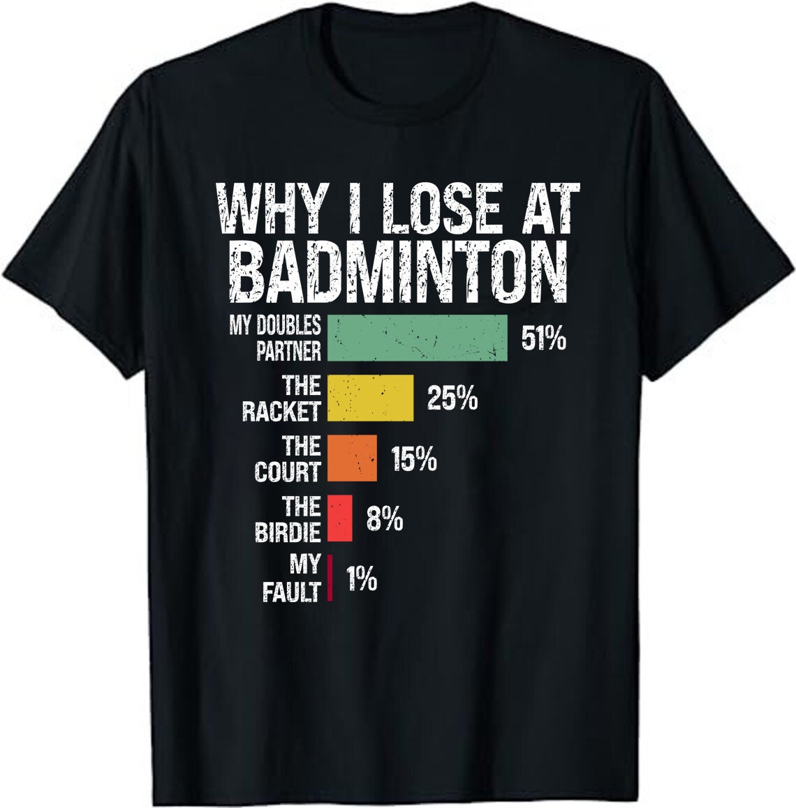 Why I Lose at Badminton, Funny Badminton Player Unisex T-shirt ...