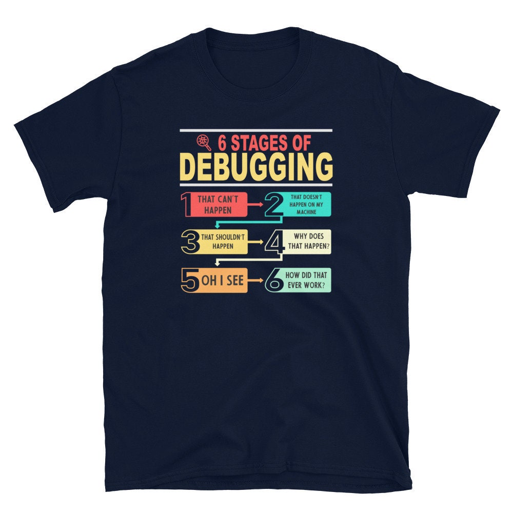 6 Stages of Debugging Full Stack Coder Software Developer - Etsy