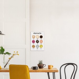 Donuts Art Print, Kitchen Art Print, Dozen Donuts, Food Illustration ...
