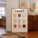 Toast Kinds Print, Bread Poster, Food Poster, Bakery Art, Breakfast ...