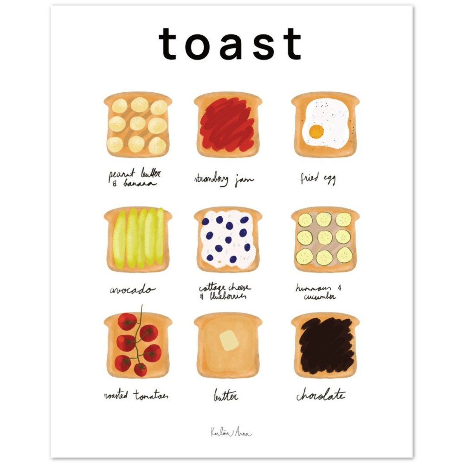 Toast Kinds Print, Bread Poster, Food Poster, Bakery Art, Breakfast ...