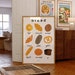 Bread Print Bread Poster Food Art Print Bakery Poster Food - Etsy