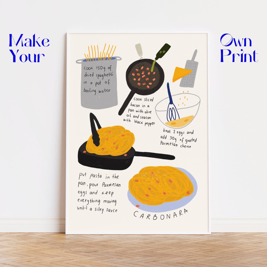 Personalisiertes Rezept Druck, Rezept Essen Poster, Personalisiertes ...