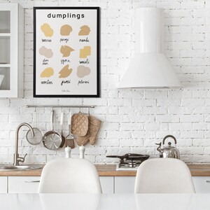 Dumplings Poster, Variety of Dumplings Art Print, Food Infographic ...