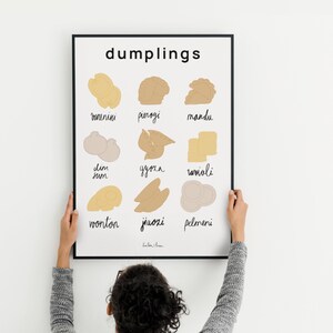 Dumplings Poster, Variety of Dumplings Art Print, Food Infographic ...