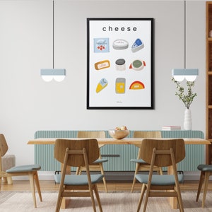 Cheese Poster, Cheese Variety Art Print, Food Artwork, Variety of ...