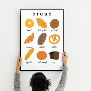 Bread Print, Bread Poster, Food Art Print, Bakery Poster, Food ...