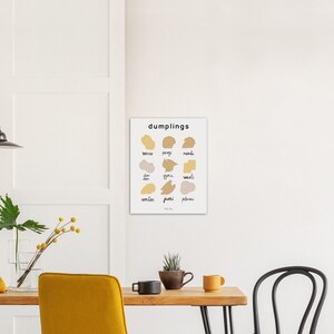 Dumplings Poster, Variety of Dumplings Art Print, Food Infographic ...