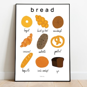Bread Print, Bread Poster, Food Art Print, Bakery Poster, Food ...
