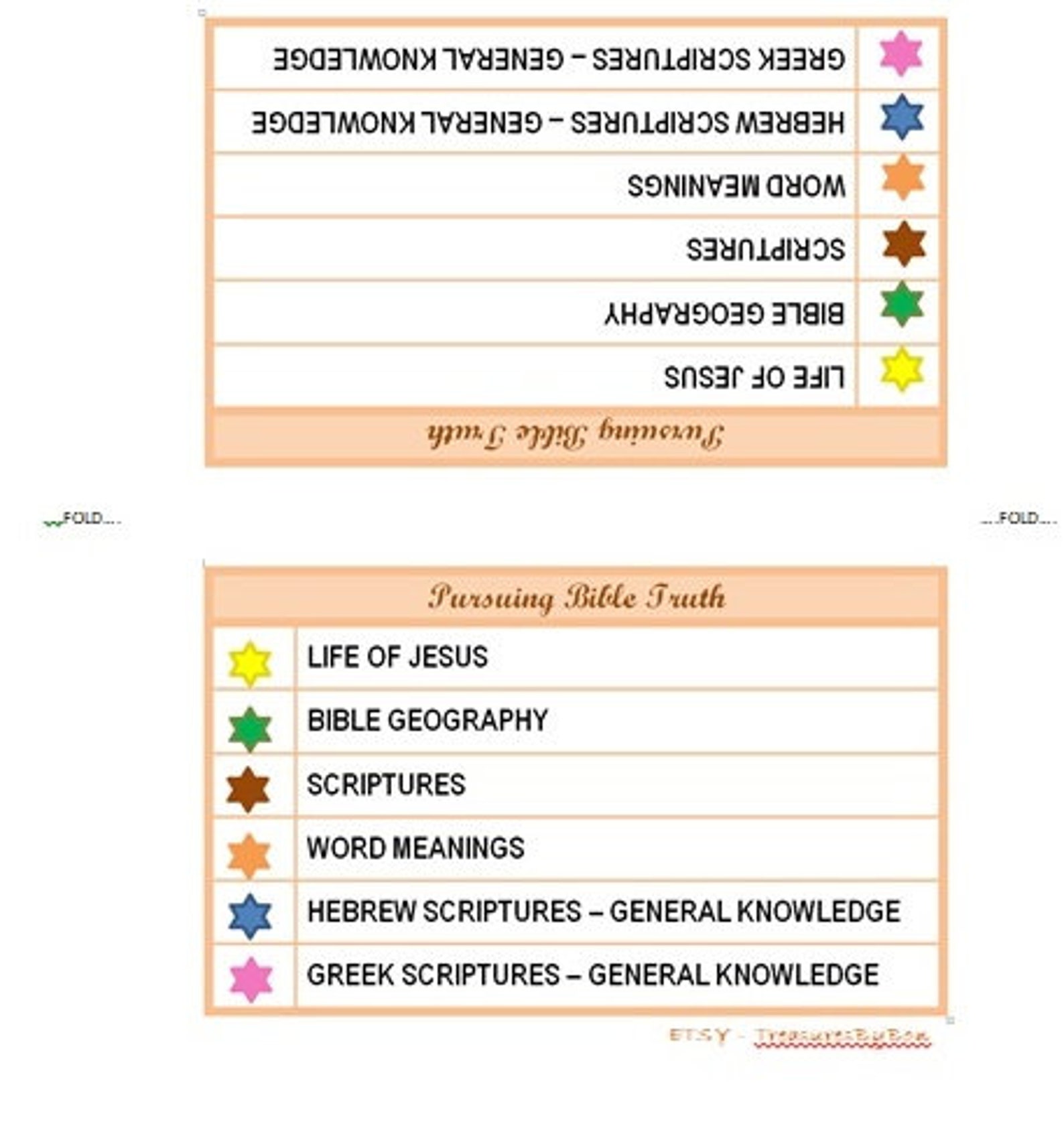 Pack 2 of Bible Trivia Cards for JW Family Worship - Etsy