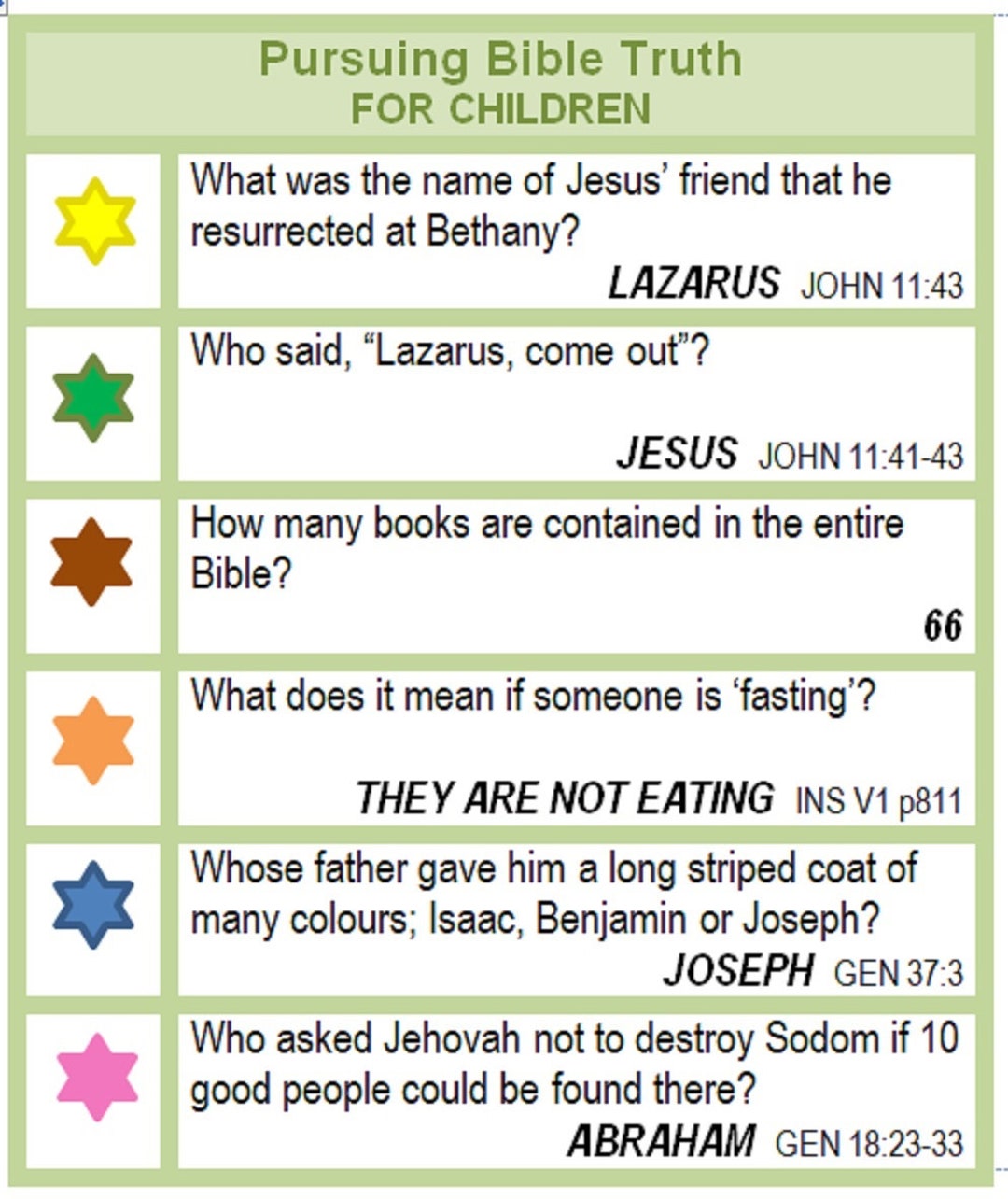 Children's Bible Trivia Cards for JW Family Worship - Etsy