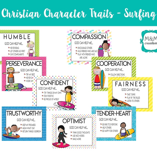 Character Trait Poster - Etsy