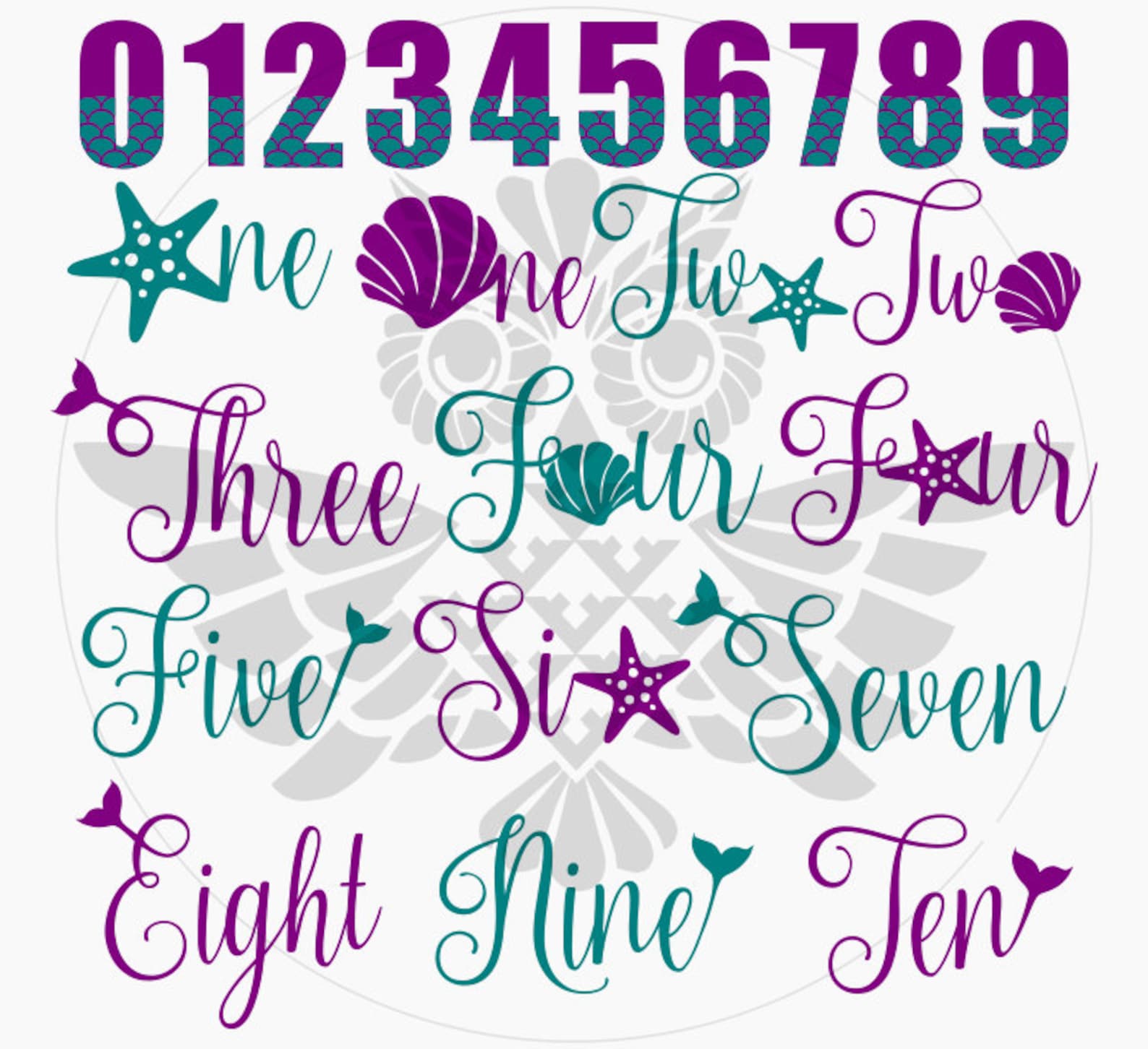 Mermaid Bundle Svg Mermaid Birthday Mermaid Numbers Svg - Etsy